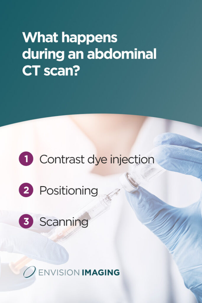 Preparing for an abdominal CT scan - Envision Radiology