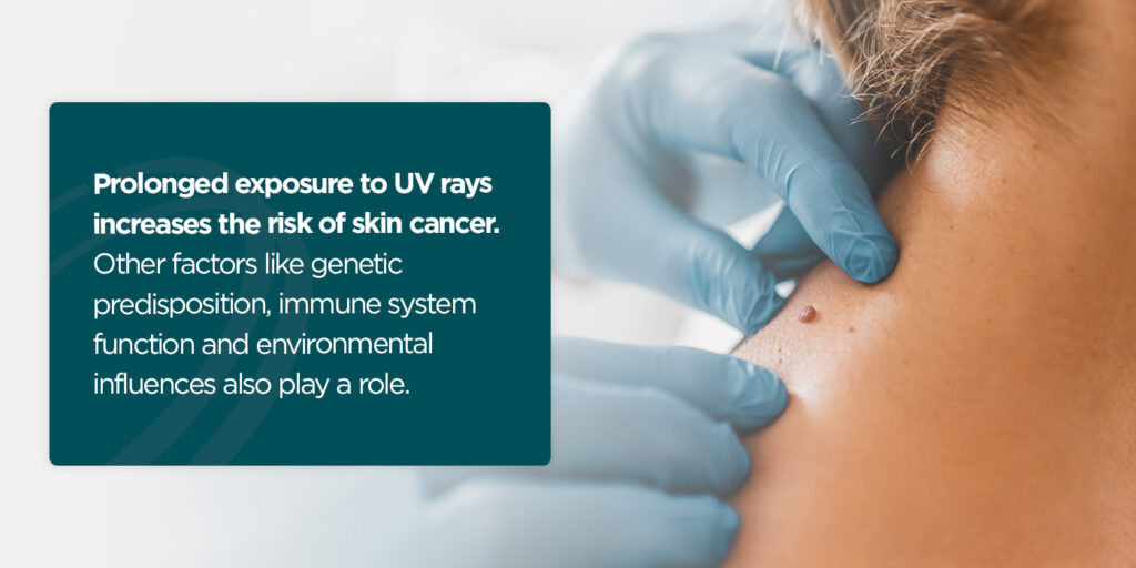 Ultraviolet radiation and skin cancer - Envision Radiology